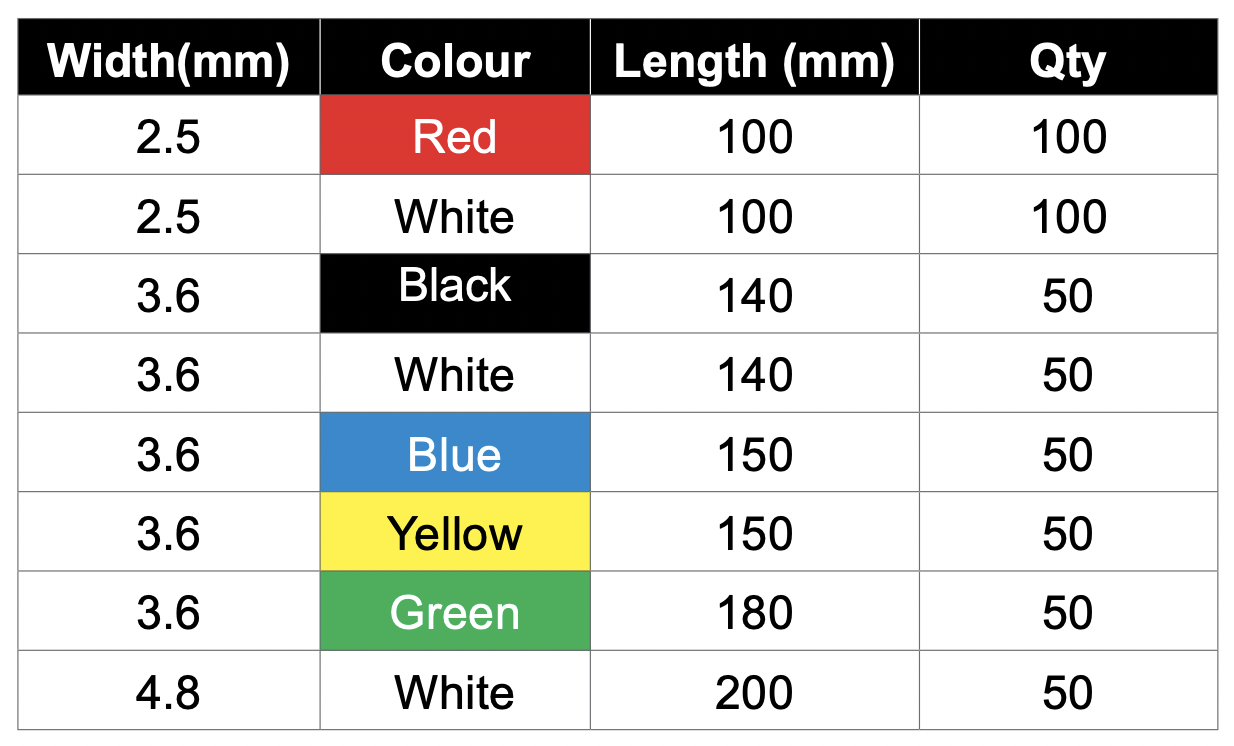 LV3214 LV AUTOMOTIVE CABLE TIE PACK - 500 ASSORTED SIZES AND COLOURS ...