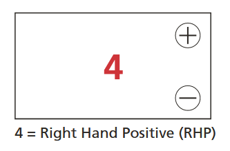 N120MFF N120MF - 12VOLT 930CCA 120AH EXIDE CALCIUM MAINTENANCE FREE ...