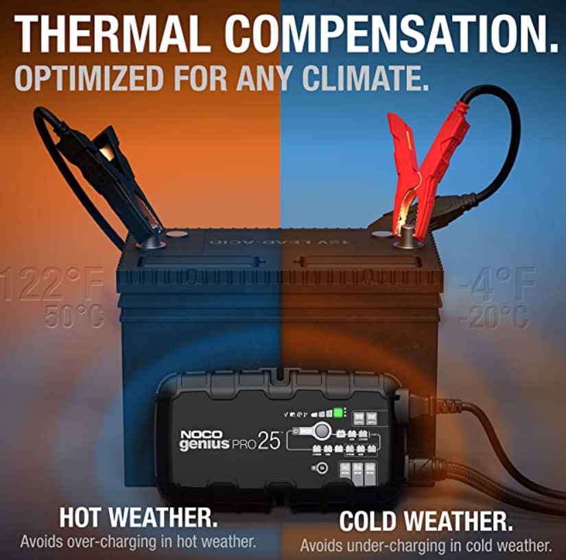 GENIUSPRO25 6/12/24V 25AH NOCO GENIUS PRO25 FULLY AUTOMATIC SMART ...