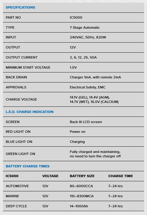 IC5000 12V 50AH FULLY AUTOMATIC 7 STAGE SWITCH MODE INTELLI-CHARGE ...