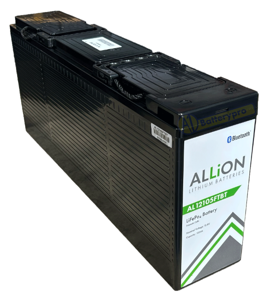 Lithium Batteries - A1 Batterypro Queensland Australia