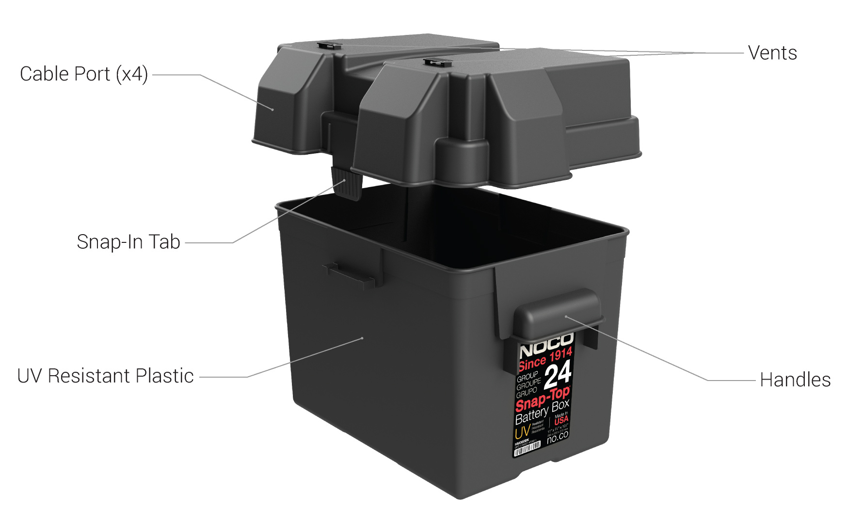LVHM300BK NOCO BATTERY BOX SNAP-TOP GRP 24 (NS70/N50ZZ) H-DUTY PLASTIC ...