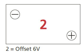 GC2-DT126-240 GC2-DT126-240 - 6VOLT 240AMP PREDATOR DEEP CYCLE GOLF CART SERVICEABLE BATTERY ...